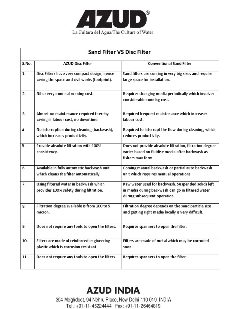 Disc vs Sand Filter Comparison | PDF