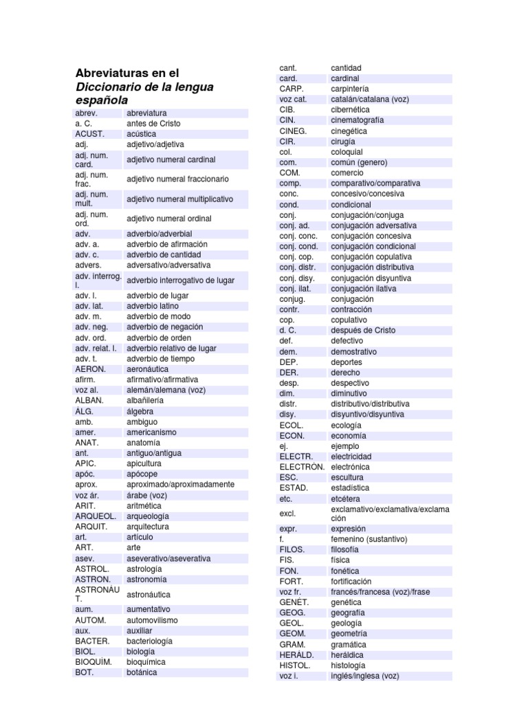 Abreviaturas en el Diccionario Español | PDF | Artes del Lenguaje y ...
