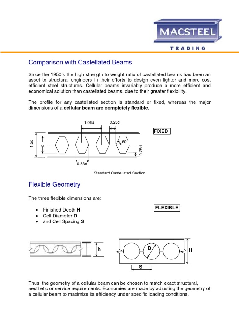 Castellated Beams vs Cellular Beams | Beam (Structure) | Strength Of ...