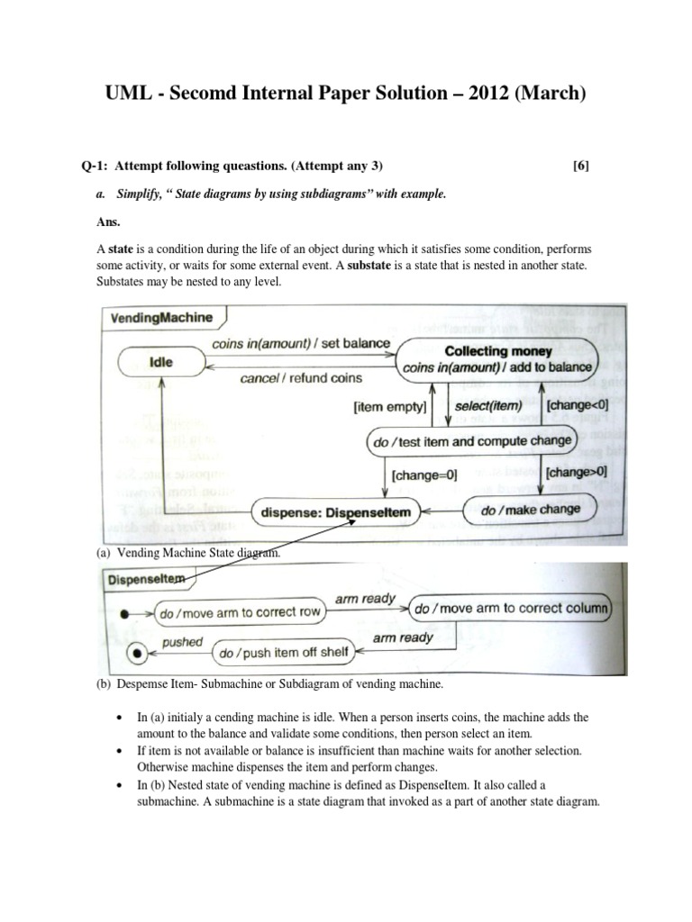 UML Solution Second Internal Exam | PDF | Point Of Sale | Computer Programming