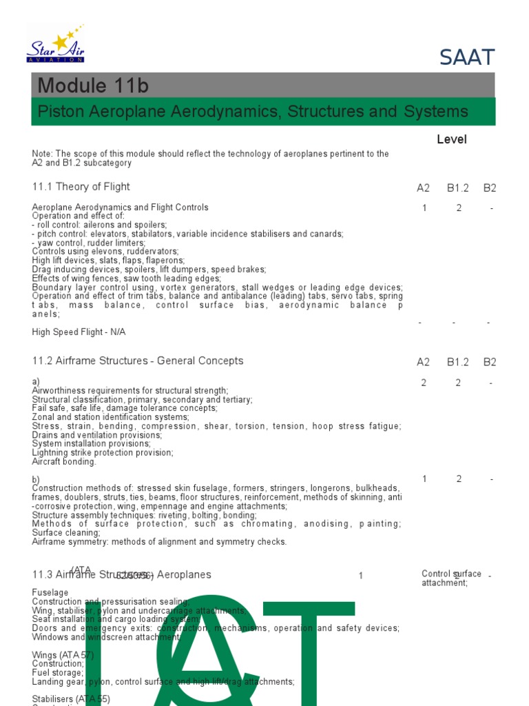 11 B | PDF | Flight Control Surfaces | Airplane