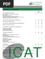 003 ICAO Annexes Compliance Checklist - SAI | PDF | Transport Safety ...