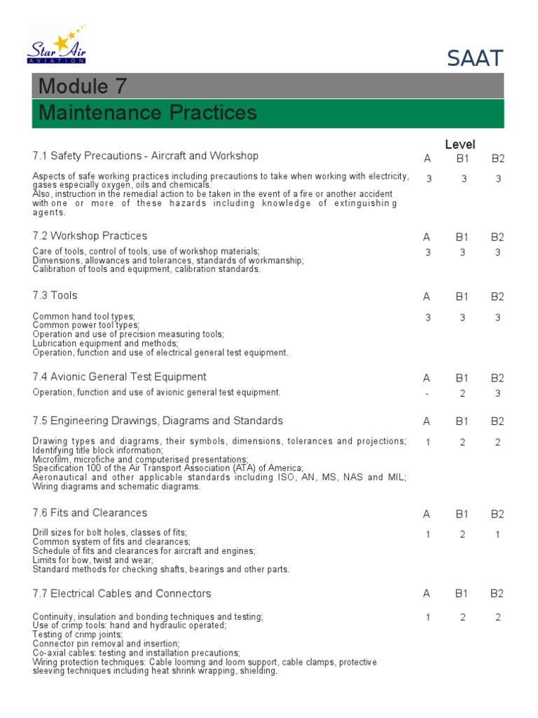 Module Easa 7 | PDF | Engineering Tolerance | Cable