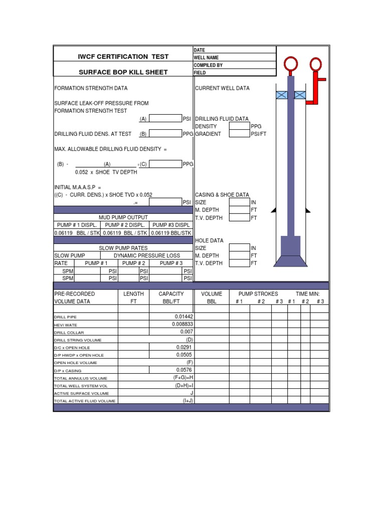 Kill Sheet IWCF Kill Sheet Rev | PDF | Casing (Borehole) | Pressure