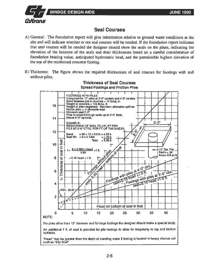 Seal Courses: Site Sea e Sho Elevation e Seals | PDF
