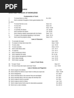 613 Commandments - The Prohibition Commandments | PDF | Mitzvah | Idolatry