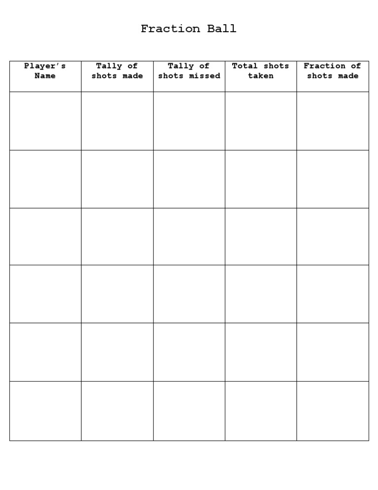 Netball Shooting Stats Sheet | PDF