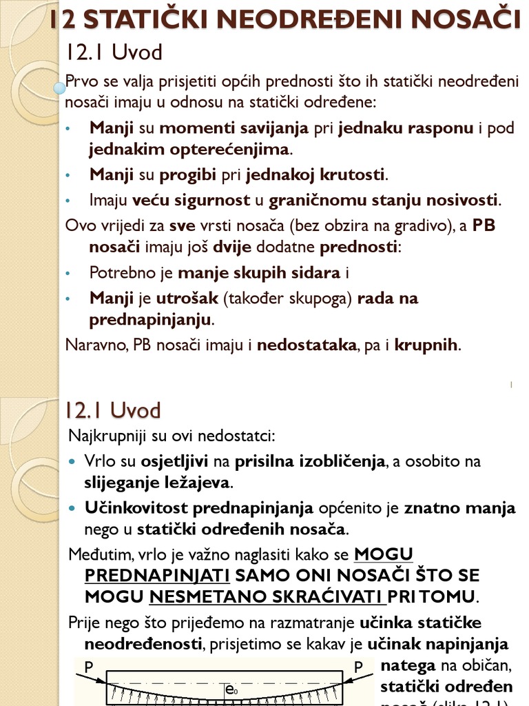 12-staticki-neodredjeni-nosaci