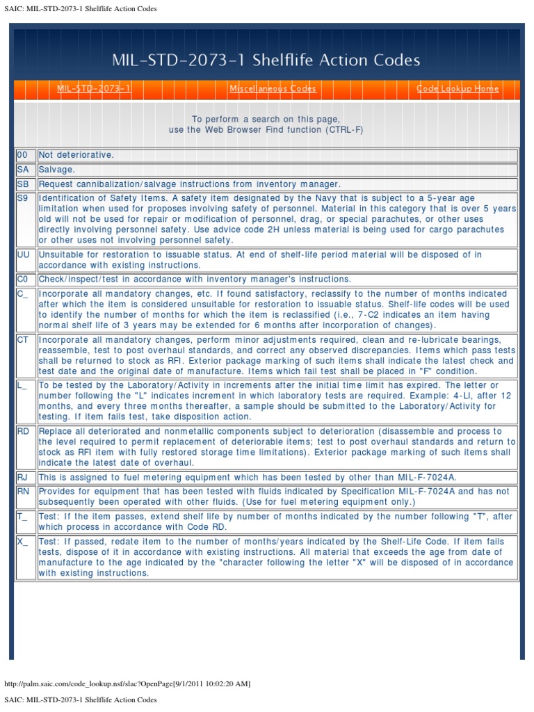 Shelflife Action Codes | PDF | Shelf Life | Business