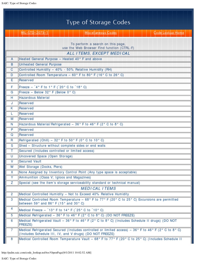 Type of Storage Codes | PDF
