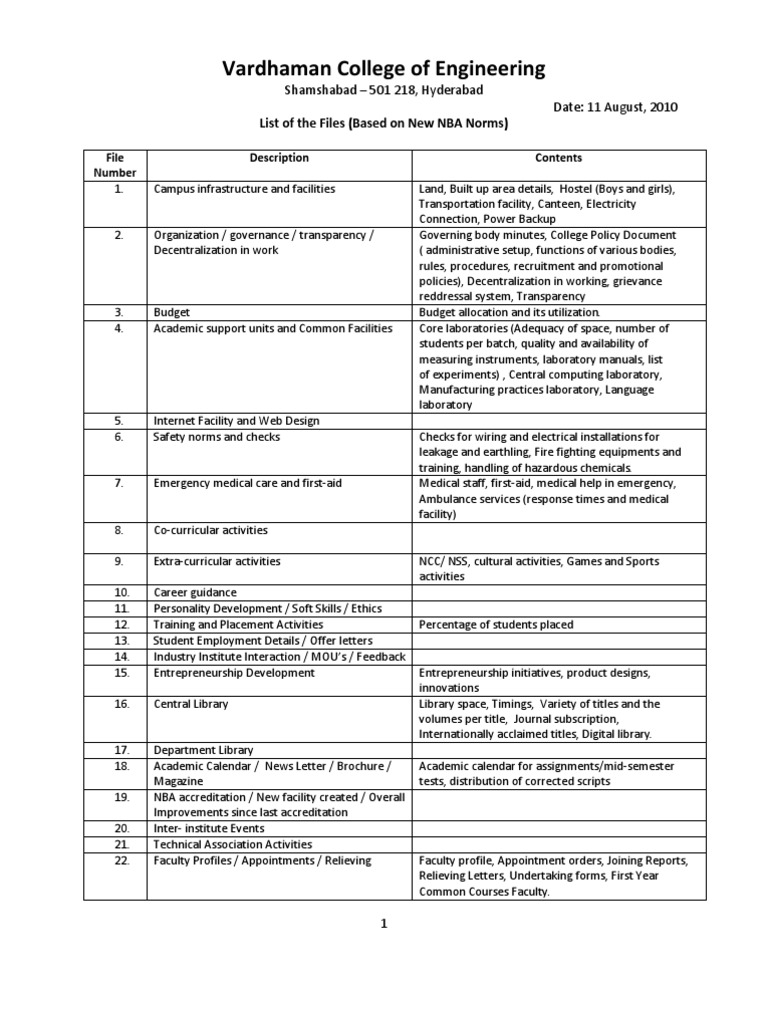 New NBA File Names | Download Free PDF | Test (Assessment ...