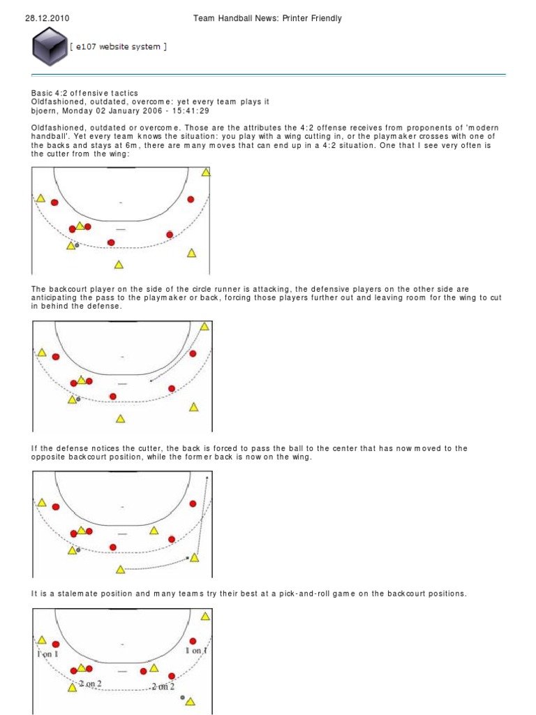 Basic 4:2 Offensive Tactics in Team Handball: Wing Cuts, Pick-and-Rolls ...