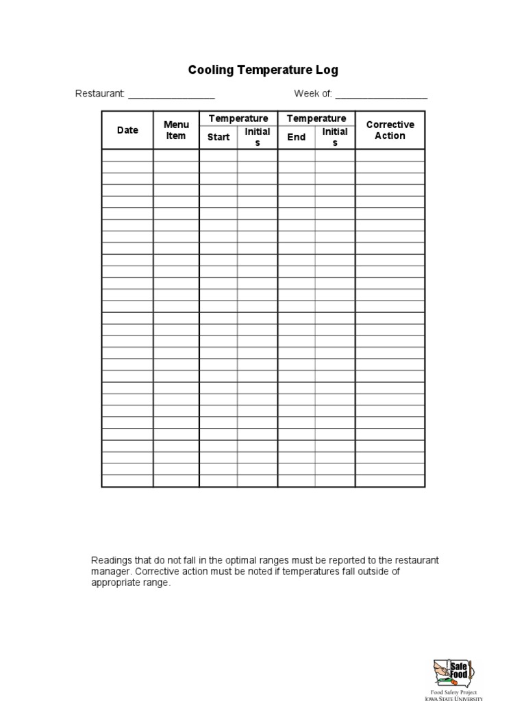 Rs Op 25 A Cooling Temperatures Log | PDF | Restaurant And Catering ...