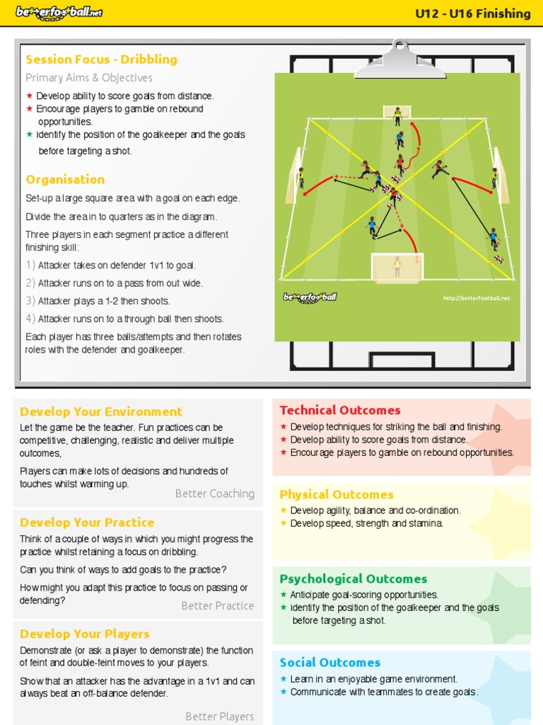 Better Football Session 010 Finishing | PDF | Forward (Association ...