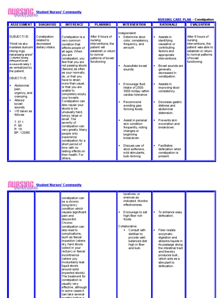 Nursing Considerations For Constipation - Ask The Nurse Expert