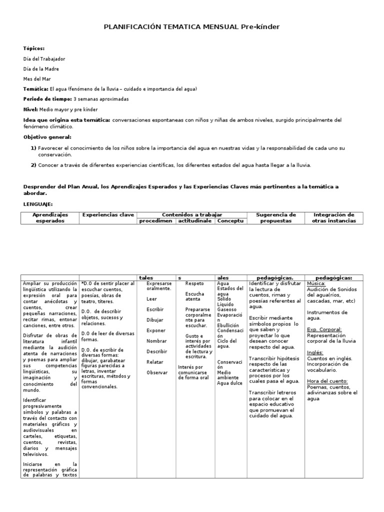 Propuesta Planificacion Mensual - Mayo | PDF | Escritura | Jardín de ...