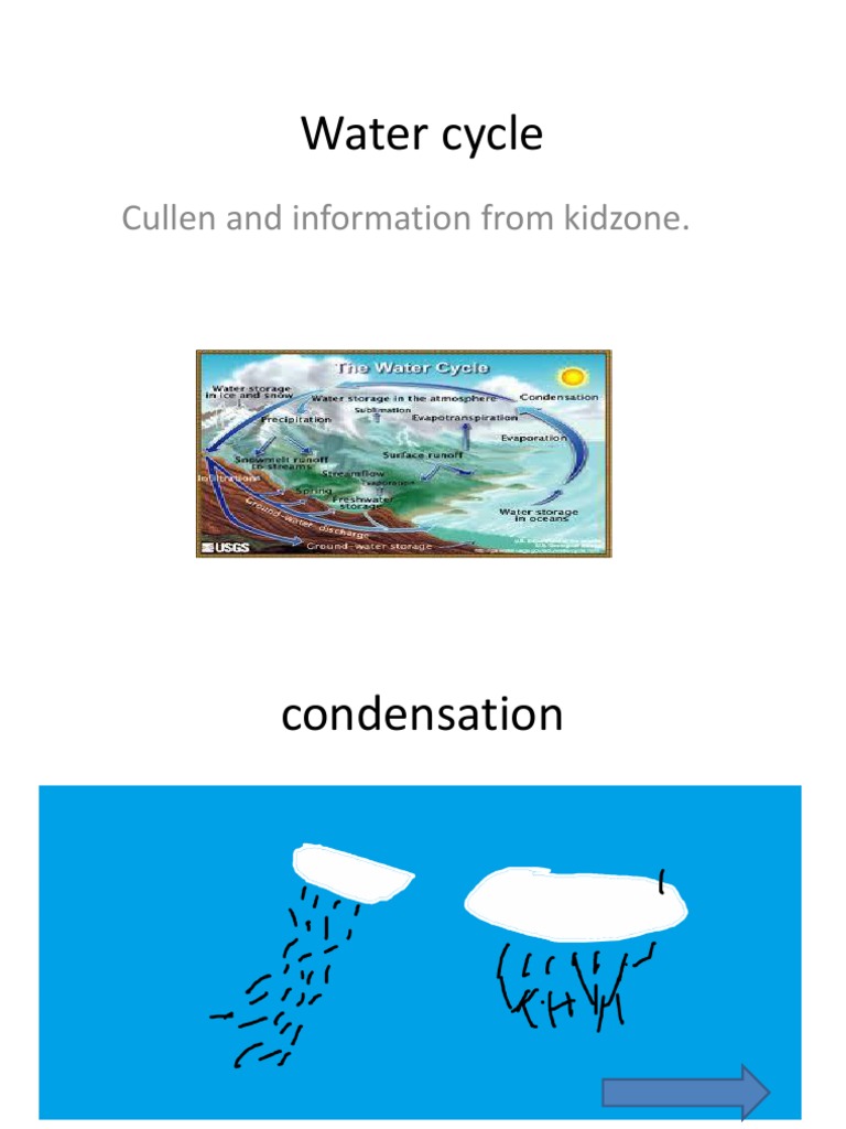 Power Point Water Cycle | PDF
