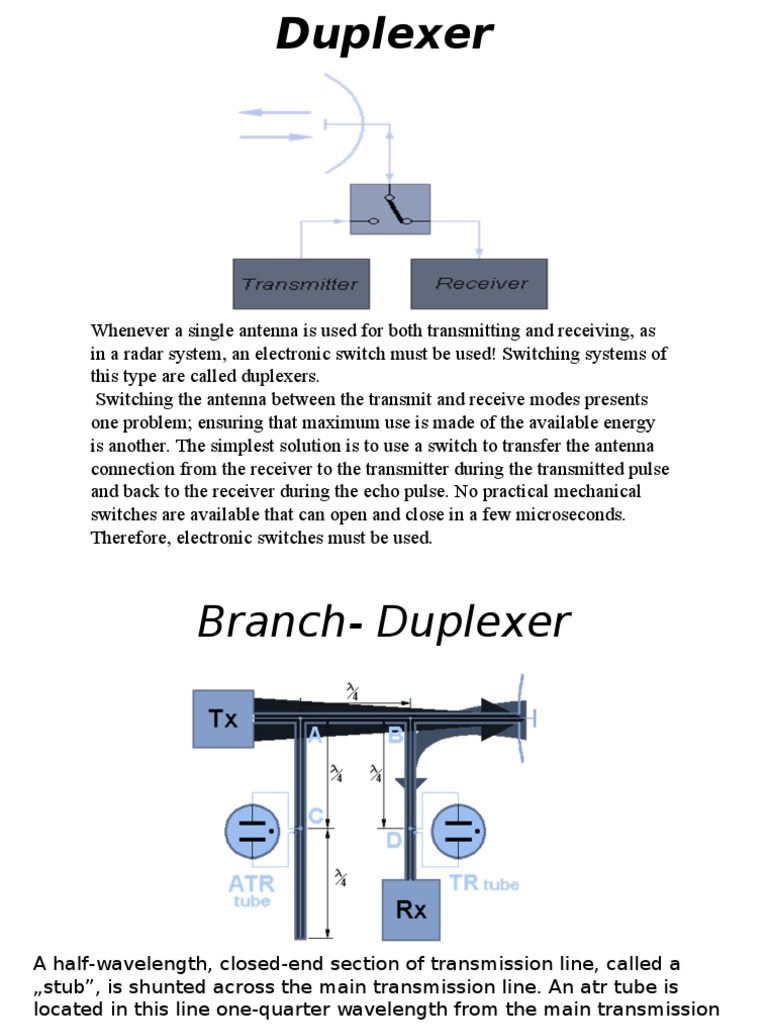 Duplexer | PDF | Transmitter | Transmission Line