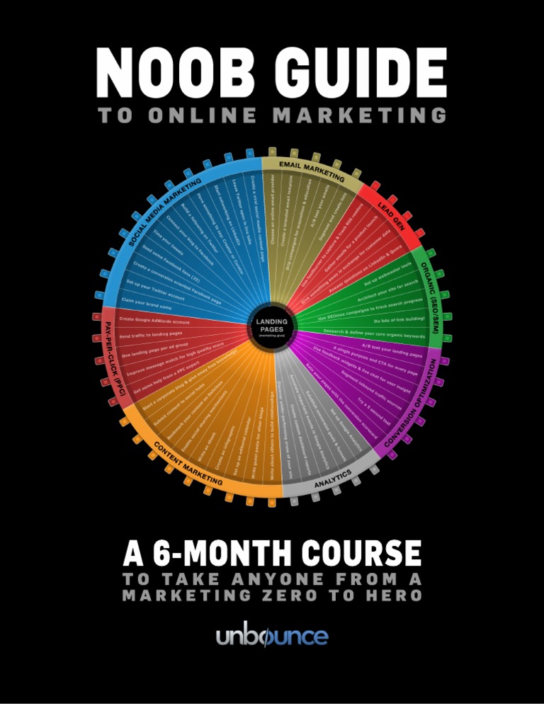 Noob Guide To Online Marketing | PDF