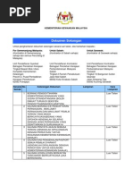 MOF Borang Pengisytiharan | PDF