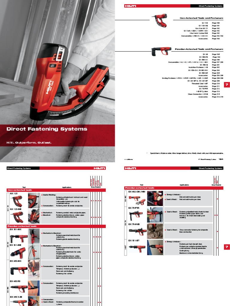 Hilti Direct Fastening Systems | PDF | Galvanization | Sheet Metal
