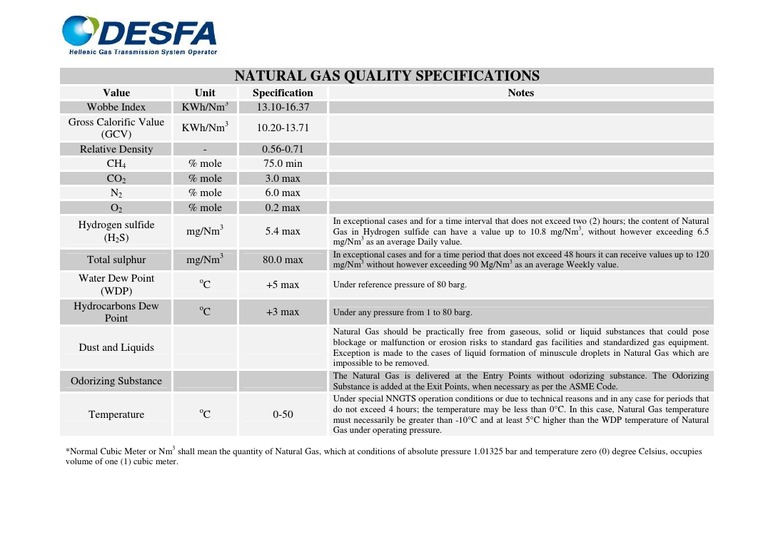 Natural Gas Quality Specifications Guide | PDF | Home & Garden ...