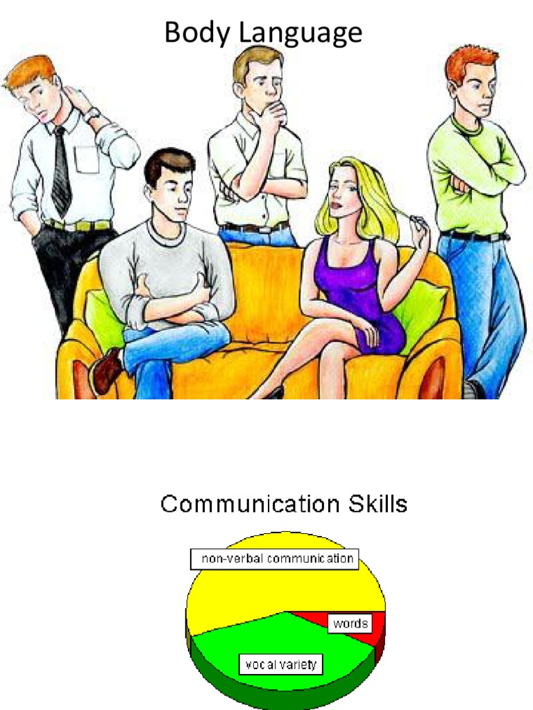 Body Language | PDF | Body Language | Gesture