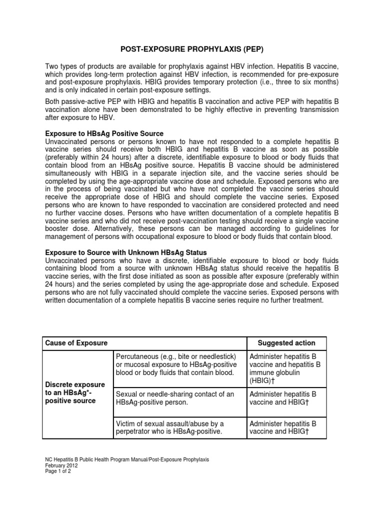 Post-Exposure Prophylaxis (Pep) : Exposure To Hbsag Positive Source ...