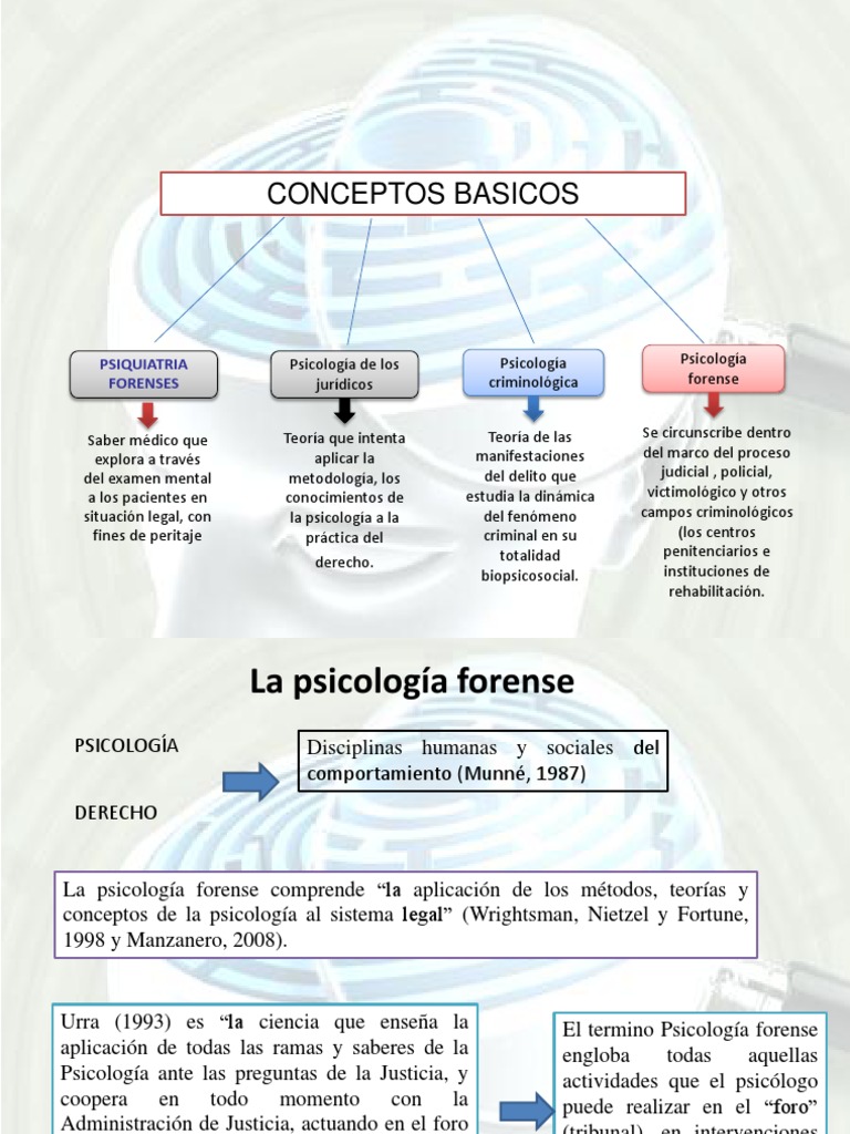 Forense Ultimo | PDF | Jurisprudencia médica | Sicología