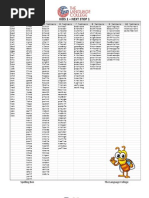 2025 Spelling Bee Study Word List | PDF