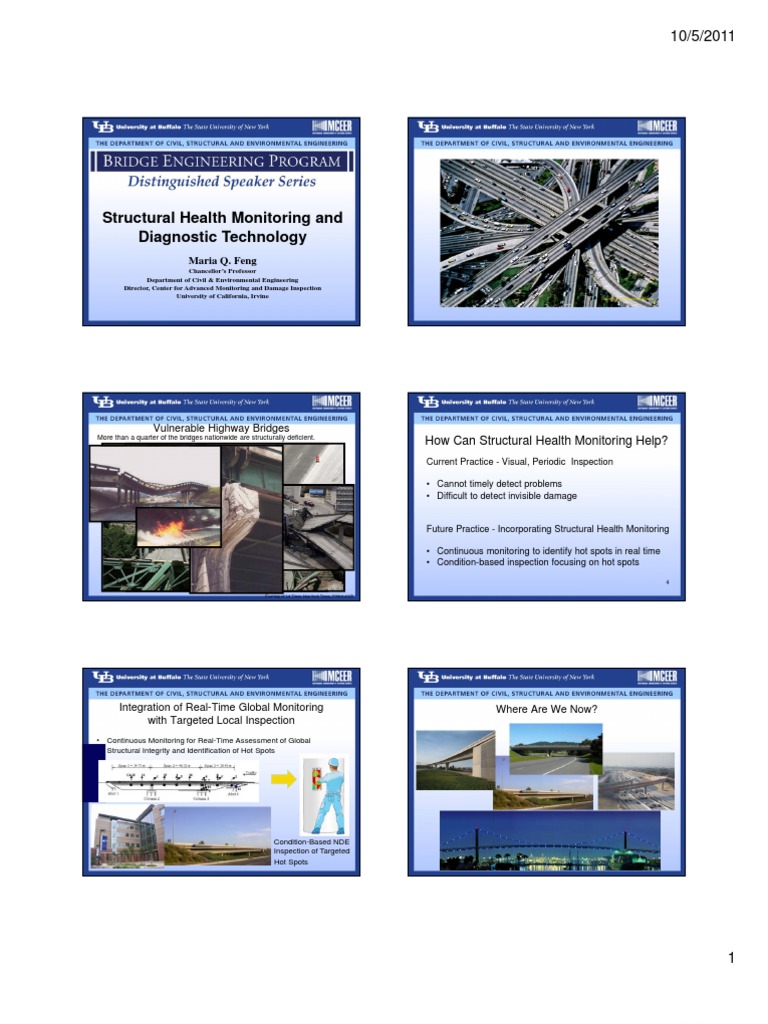 Structural Health Monitoring and Diagnostic Technology: Maria Q. Feng ...