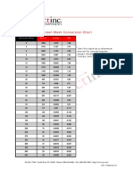 Mesh Sizing Chart For Strainers | PDF