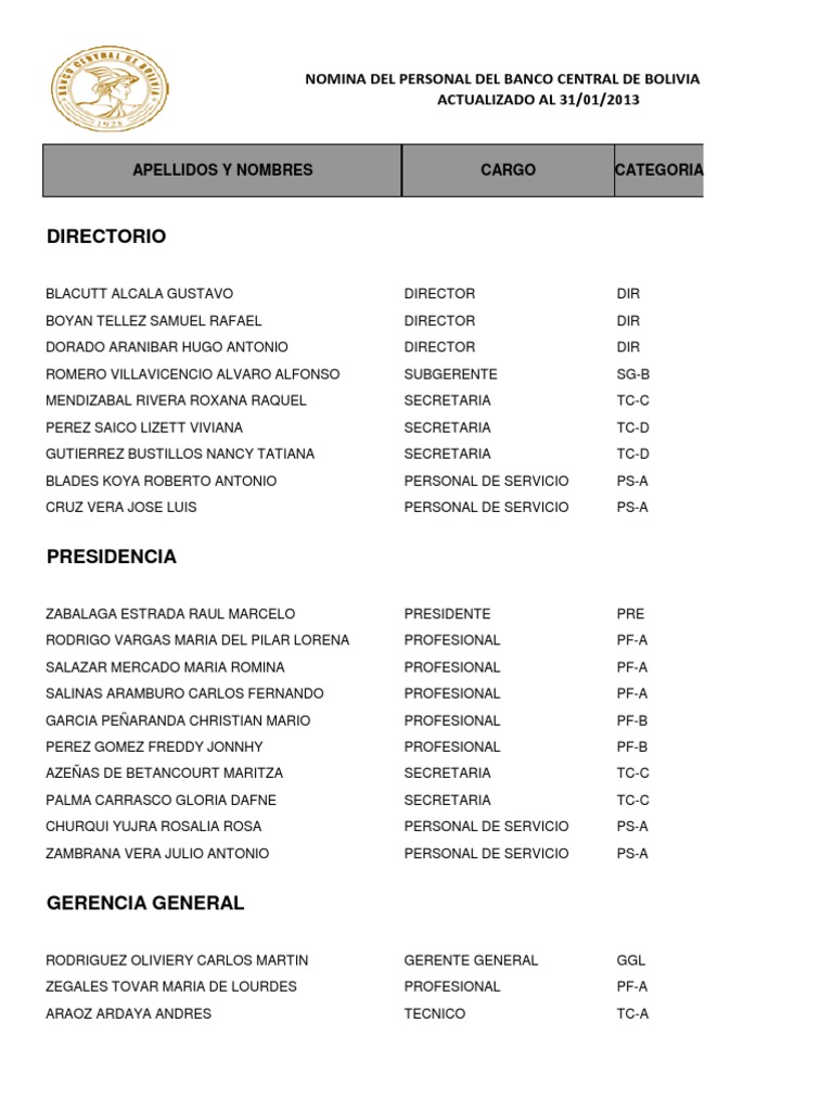 Nomina De Personal Pdf