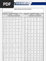 DIN 936 Hexagon Nut Specifications | PDF | Home & Garden