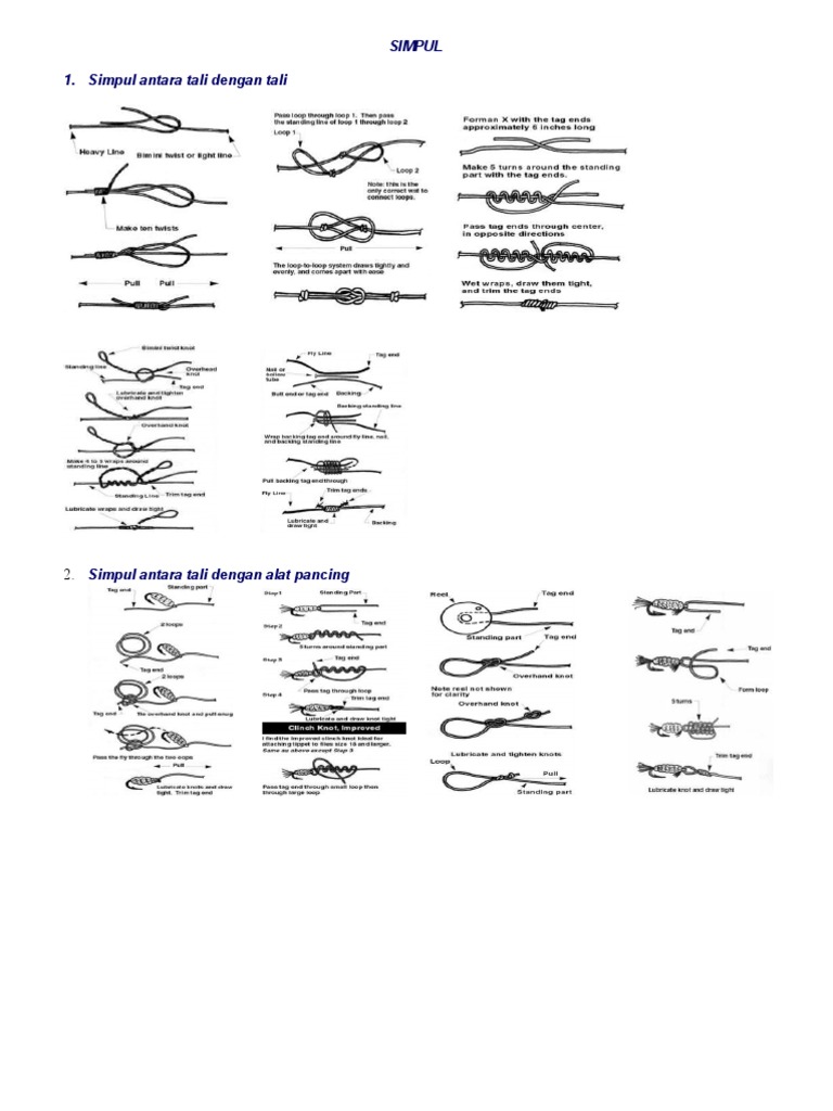 SIMPUL | PDF | Knot | Ropework