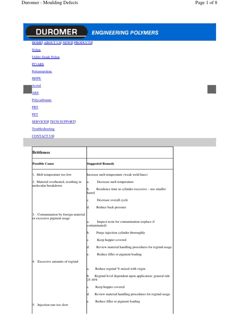 Duromer Moulding Defects Causes and Solutions | PDF