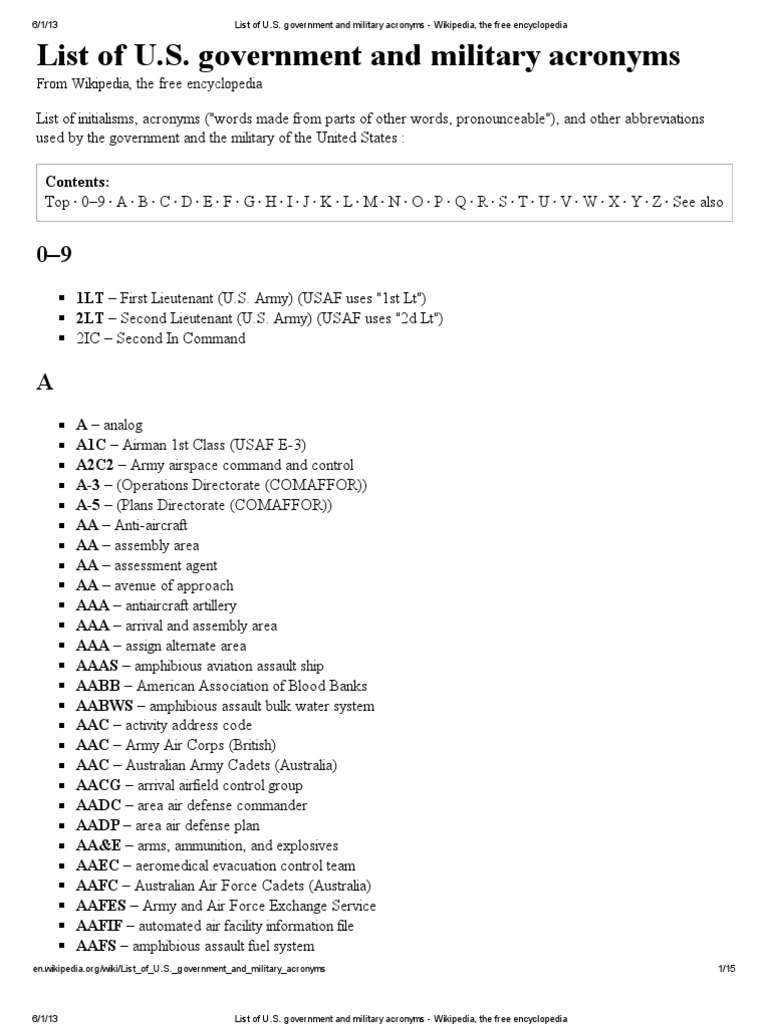 List of U.S. Government and Military Acronyms | PDF | United States Air ...