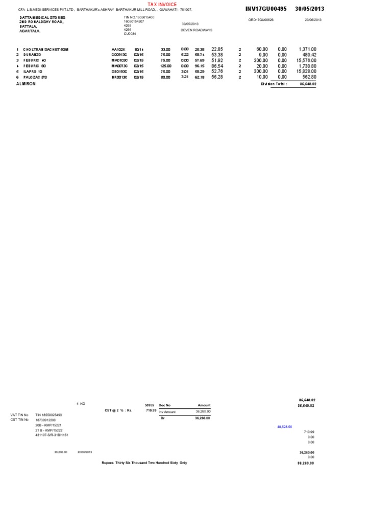 Guwahati Tax Invoice for Medical Supplies | PDF