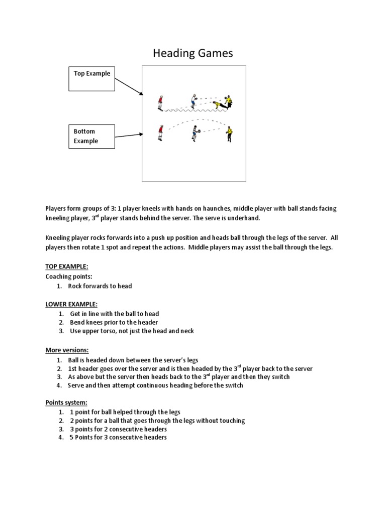 Heading Games: Top Example | PDF | Games Of Physical Skill | Sports
