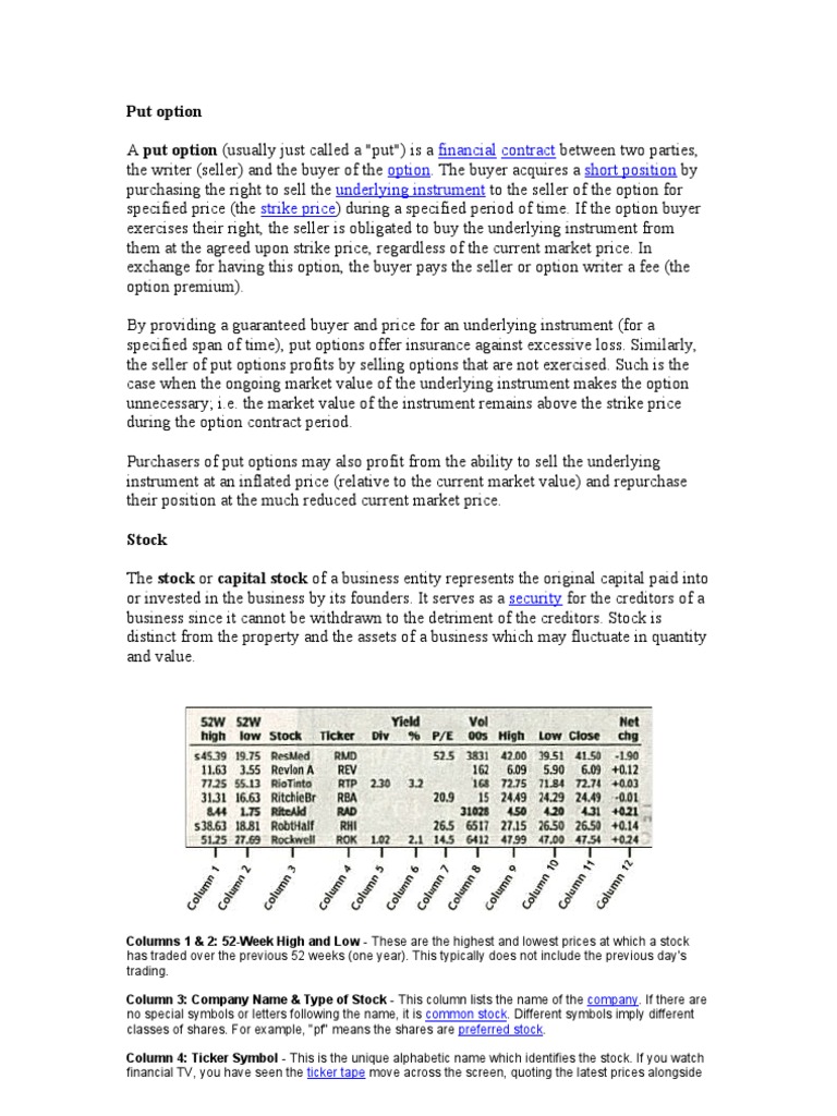 Put Option: Financial Contract Option Short Position Underlying ...