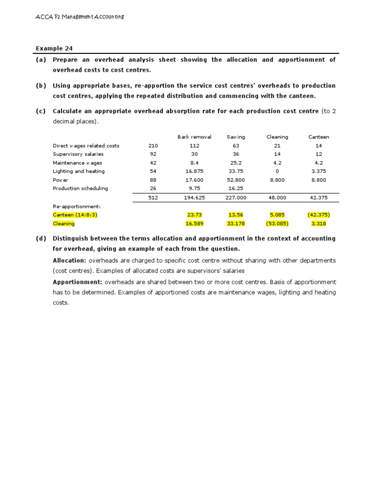 Overheads Example 24 | PDF | Cost Of Goods Sold | Management Accounting
