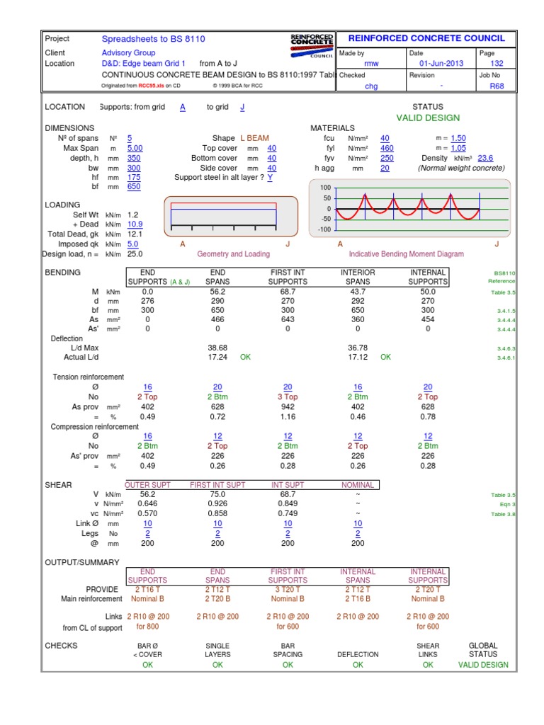 Rcc95 Continuous Beams Tables | PDF | Beam (Structure) | Mechanical ...
