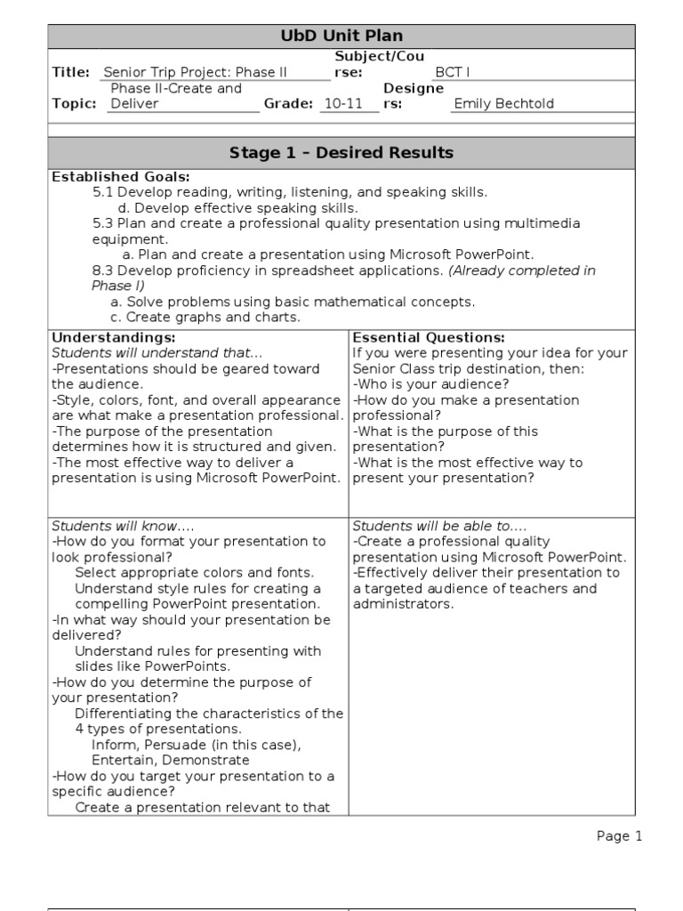 UbD Unit Plan - Unit 5 Stg1-3 | PDF | Lesson Plan | Communication