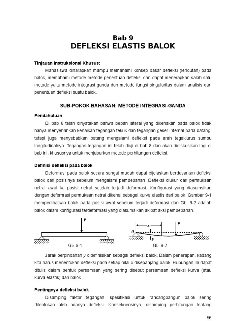 Defleksi Elastis Balok | PDF