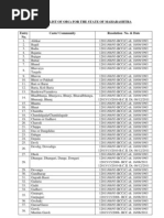 Detailed Information About Teli Caste in India | PDF | Marriage ...