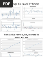Table 2-4 PFT 3 Mile Run Scoring Tables | PDF