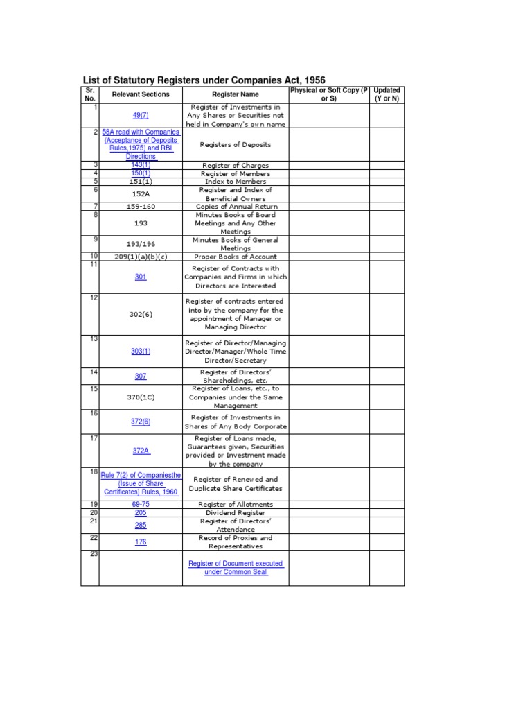 Statutory Registers Under Companies Act | PDF | Securities (Finance ...