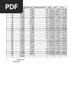 Overall Slope Angle vs. Inter-Ramp Slope Angle | Slope | Angle