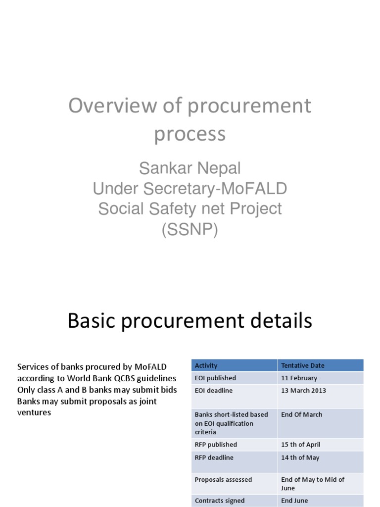 Procurement Process PSP | PDF | Payments | Procurement