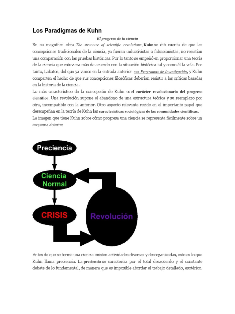 Los Paradigmas De Kuhn Pdf Comunidad Cientifica Paradigma